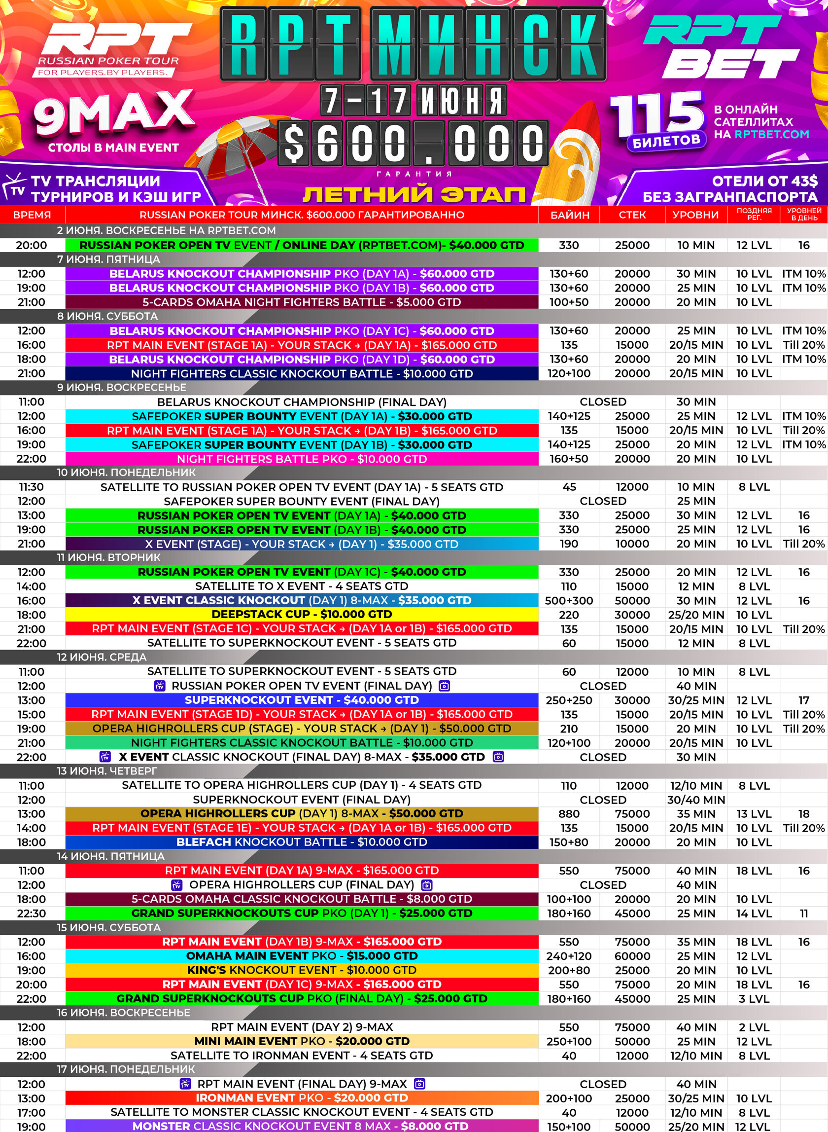 Russian Pоker Tour Minsk