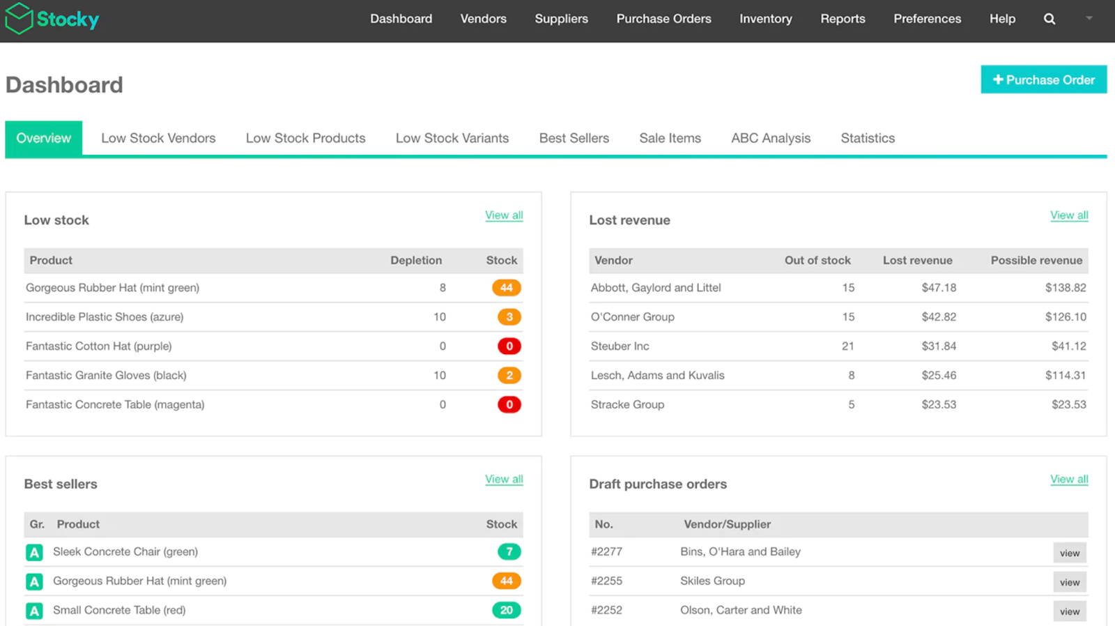 Shopify Inventory Management: Best Practices 2023
