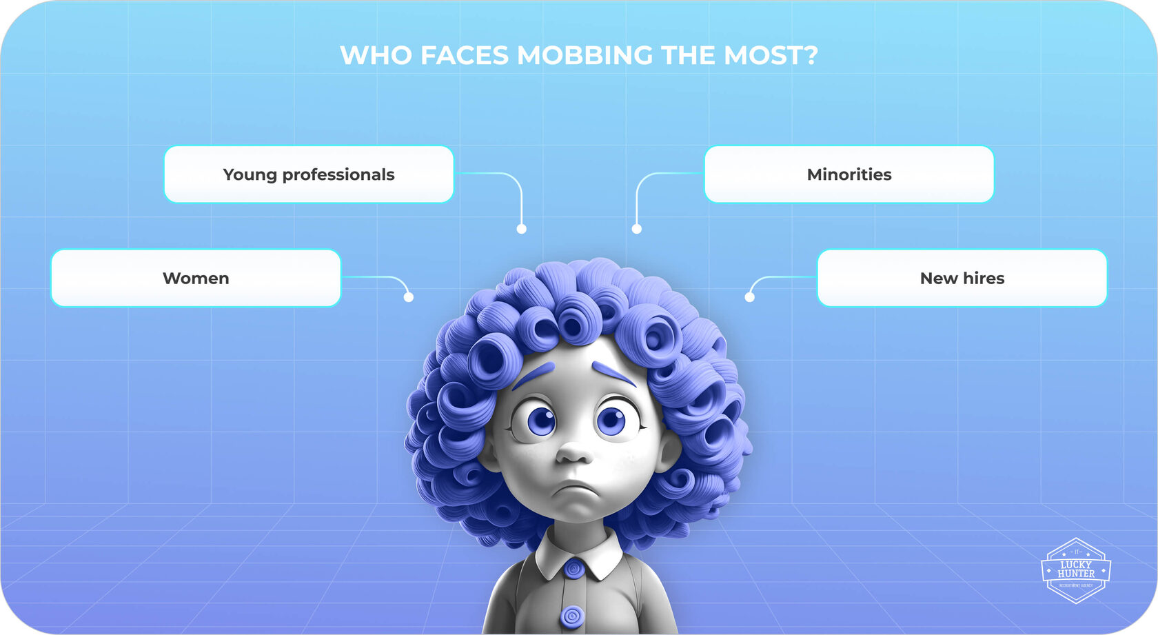 Mobbing at Work: What It Is, Causes, Types, Consequences, and Ways to ...