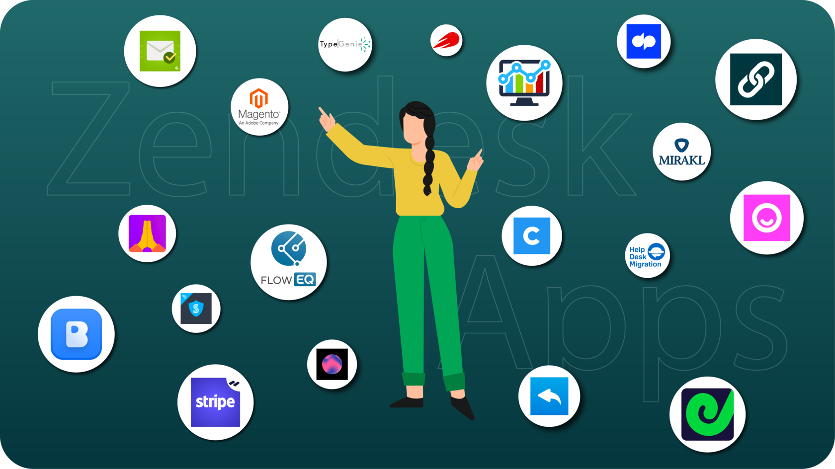 20 Best Zendesk Apps on Zendesk Marketplace