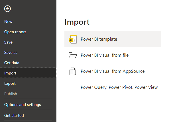 Create Jira Sprint Report In Power Bi With A Pre Build Sprint Dashboard