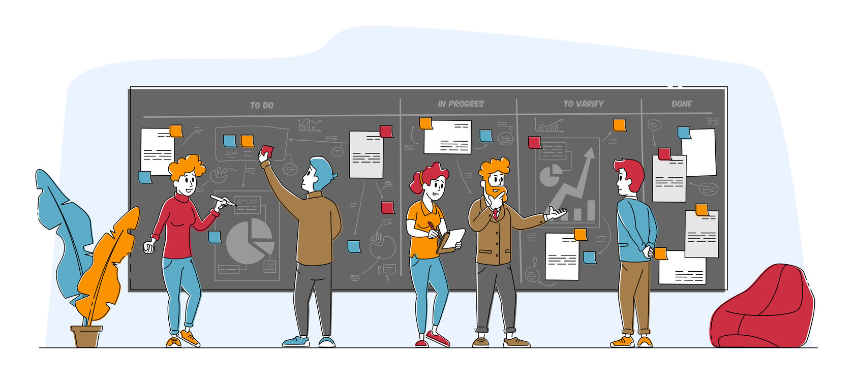 Что такое Agile История ценности и принципы