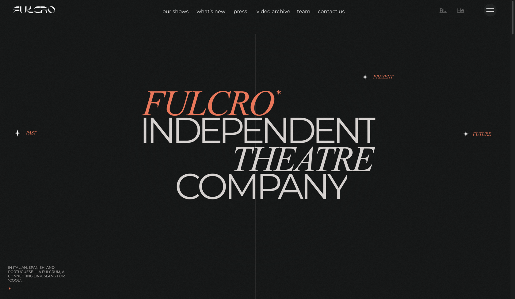 Fulcro