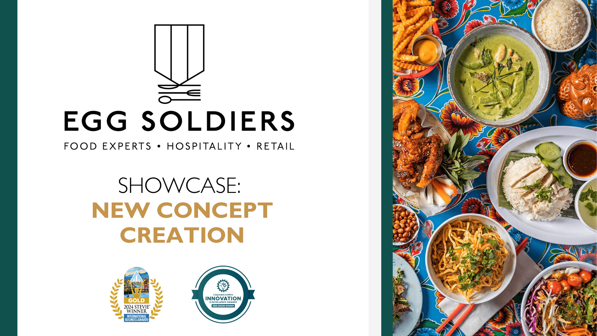 How To Create and Launch a New Hospitality Concept in the UK