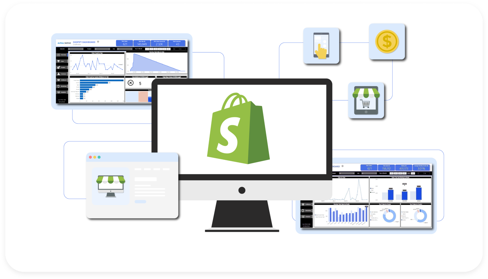 Shopify Dashboards: Templates, Metrics, Instructions