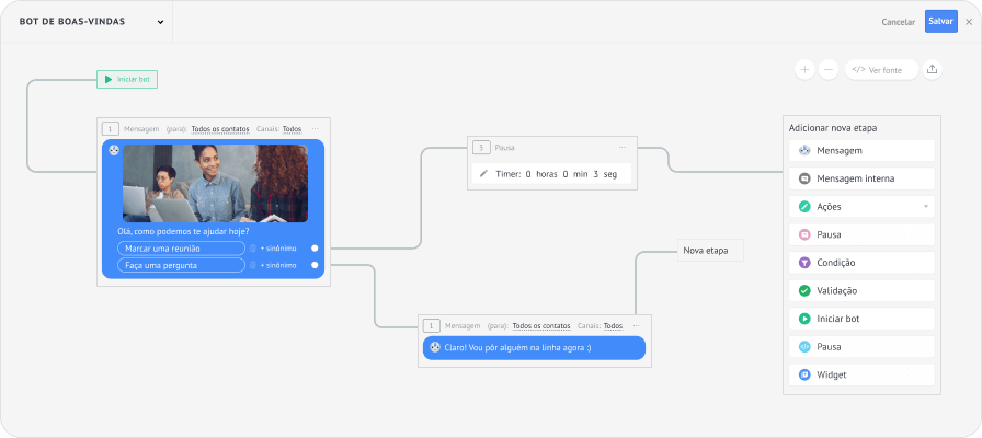 Chatbot and Omnichannel: Consulting and Advisory - Bytebio