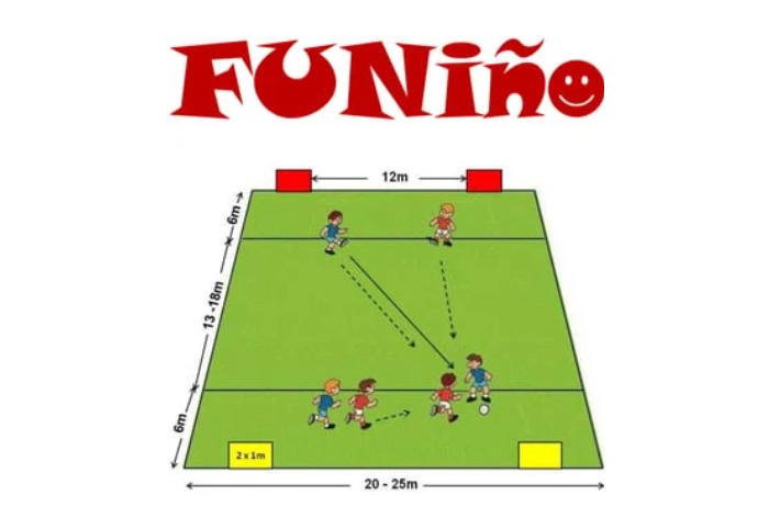 FUNino World's Best Program for 4-8 years old