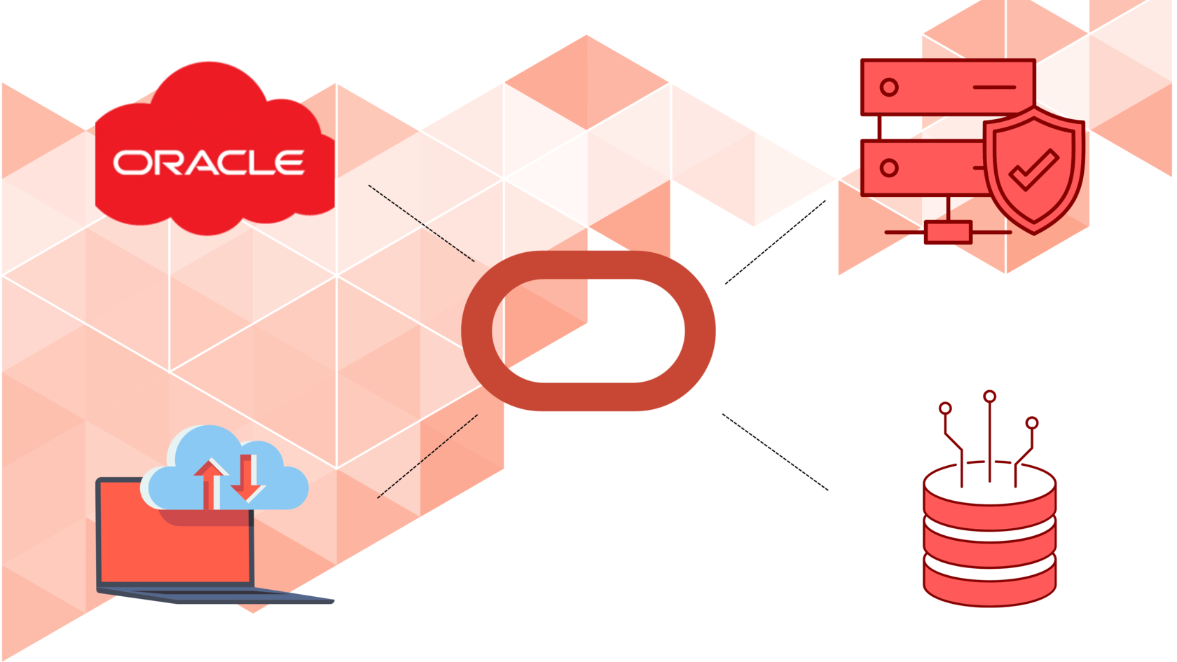 Oracle Analytics: Products, Features, Pricing, Alternatives