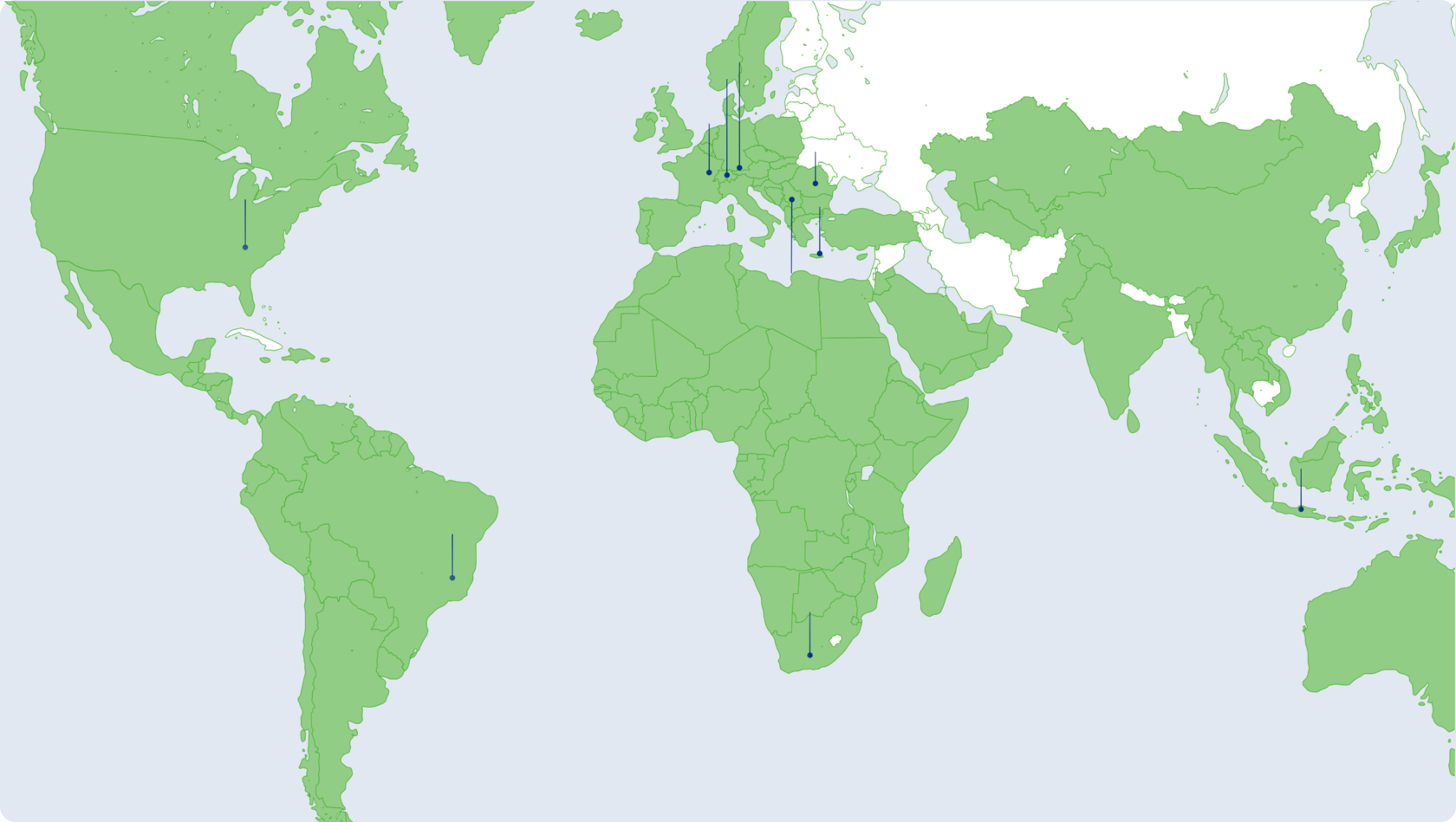Purefert Group of Companies