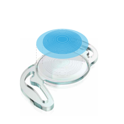 Lentes intraoculares