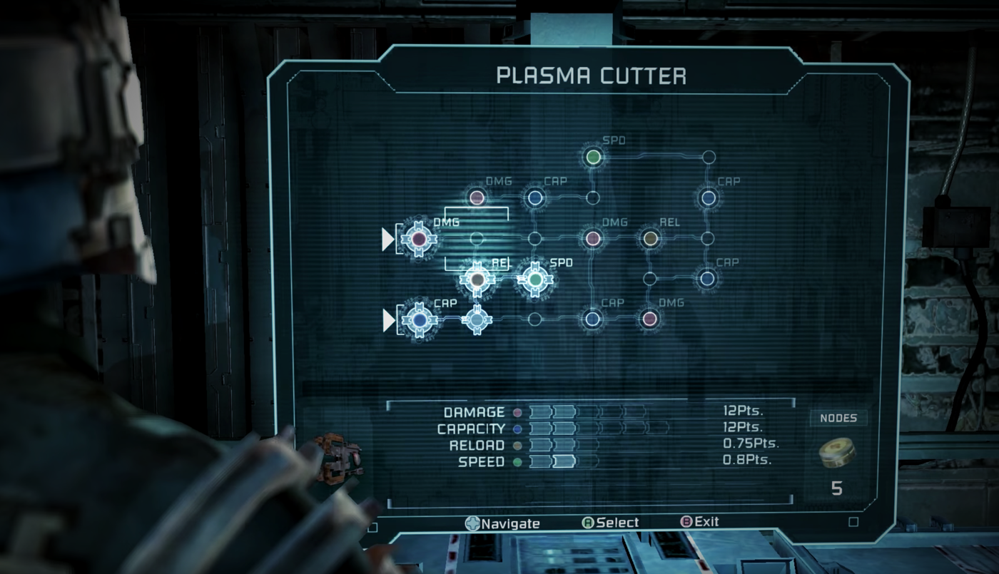 How vital is well-designed UI for a positive game user experience?