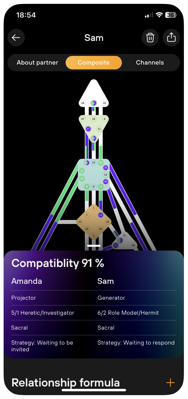 Humanify - Improve Your Life with Human Design