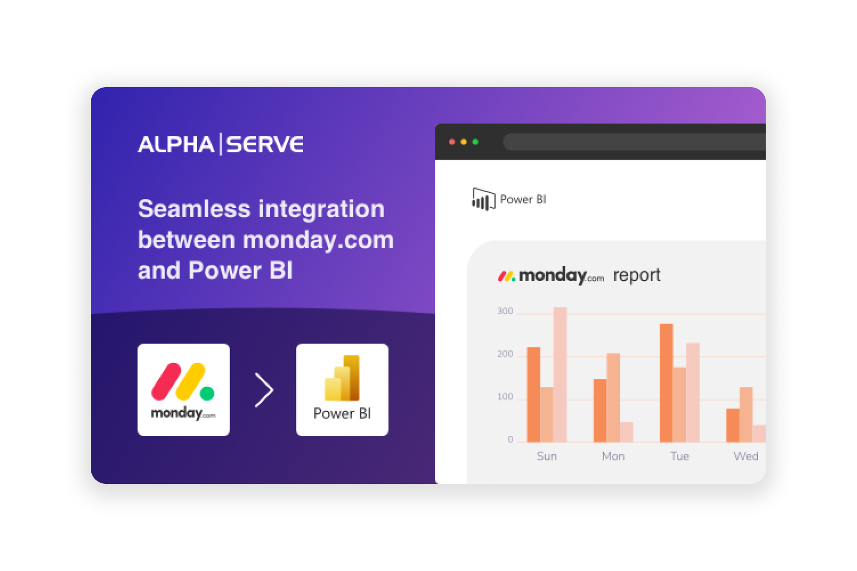 monday.com Applications | Alpha Serve — monday.com apps marketplace ...