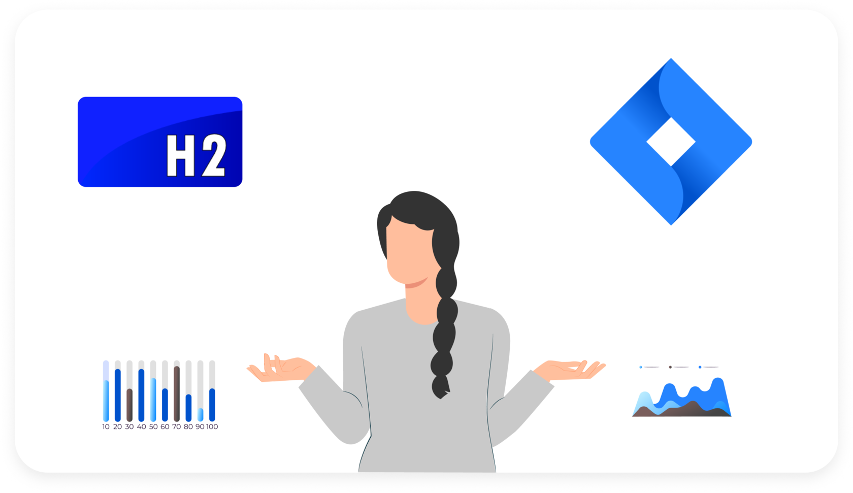 Jira H2 Database Integration: Replicate Jira Data to H2 Database Jira H2 Database Integration: Replicate Jira Data to H2 Database