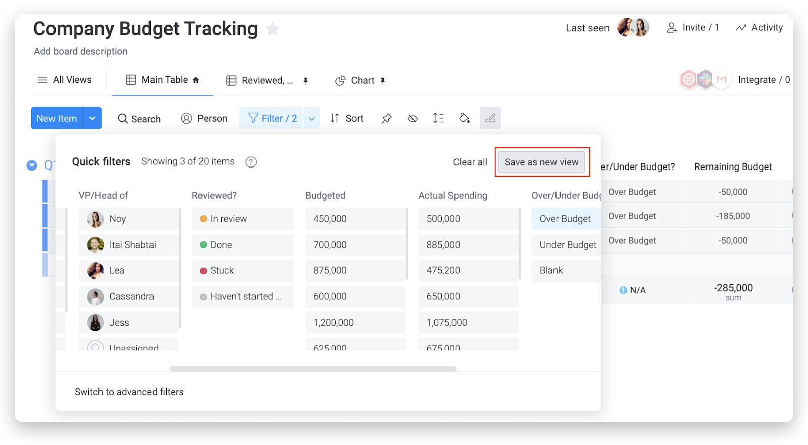 monday.com Reporting: The Ultimate Guide
