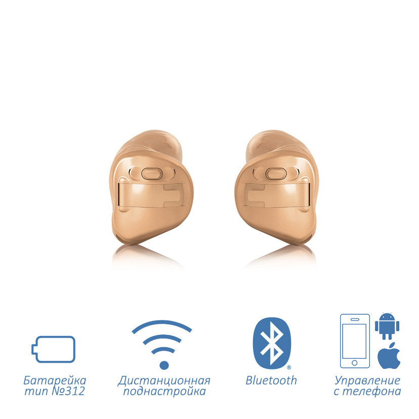 Внутрішньовушні слухові апарати DX Insera W | Фабрика Слуху