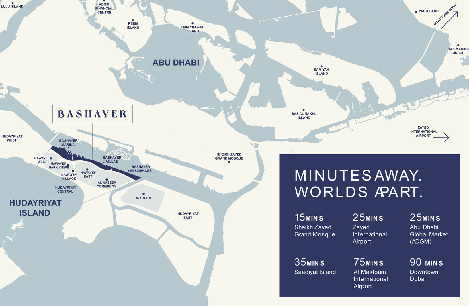 Bashayer Modon – Waterfront Homes on Hudayriyat Island, Abu Dhabi