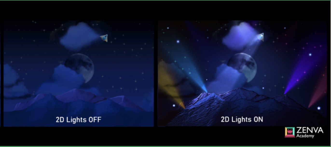 The Process of 2D Character Design: Complete Guide - Argentics