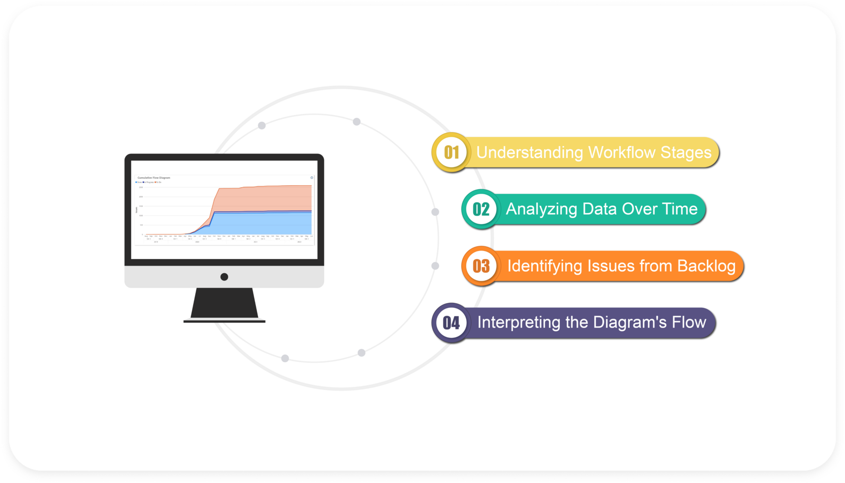 Create Jira Cumulative Flow Diagram in Power BI with a Pre-Build ...