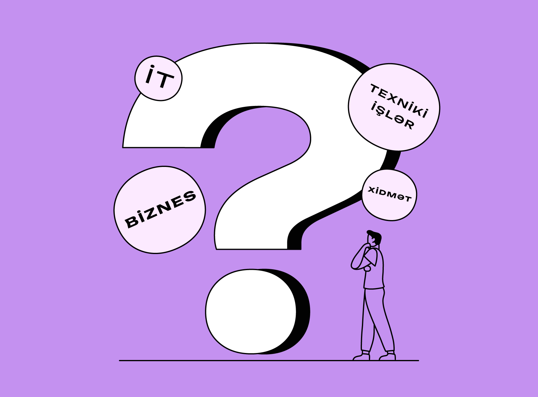 2026-da əmək bazarında bizi nələr gözləyir?