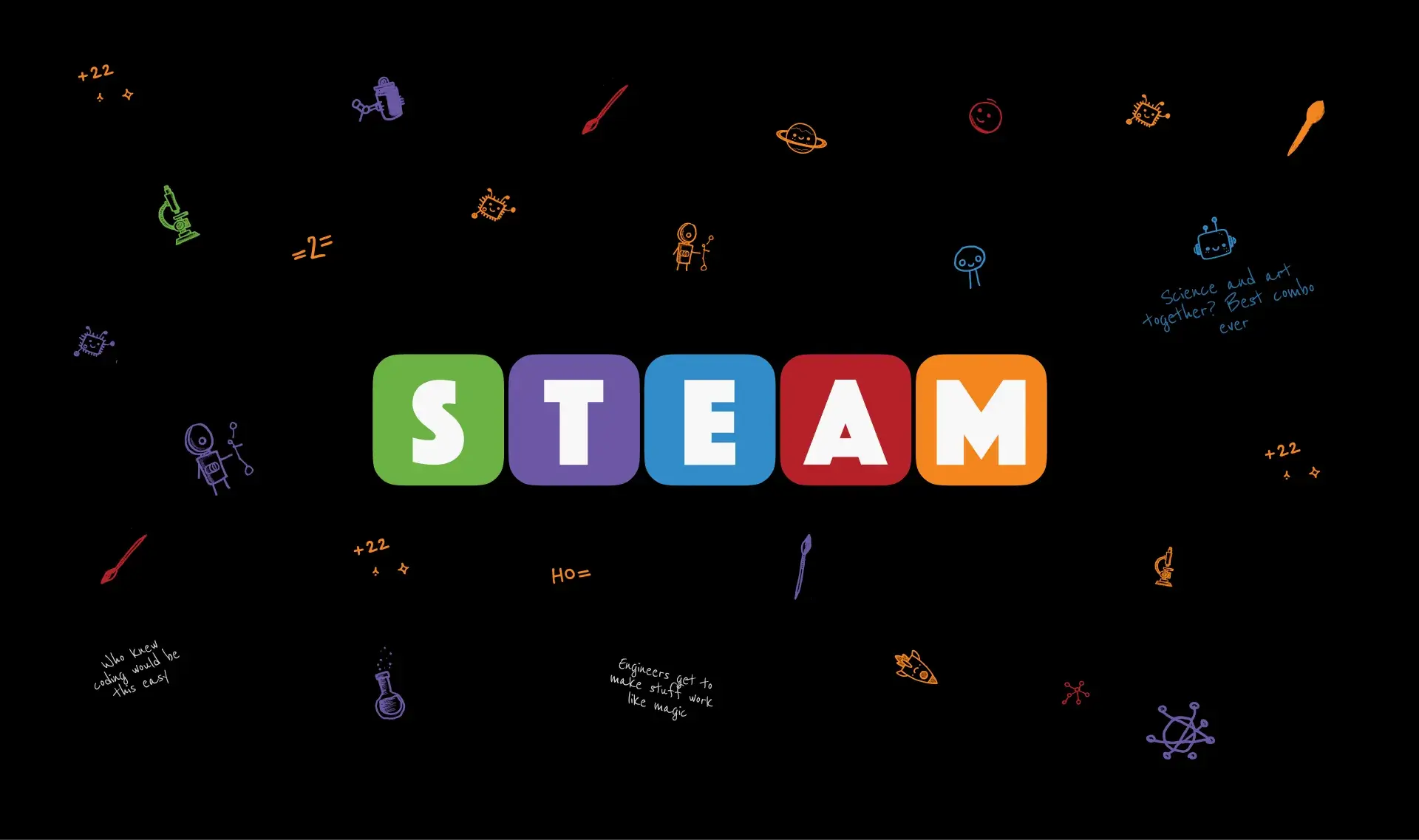 Home - STEAM PEI