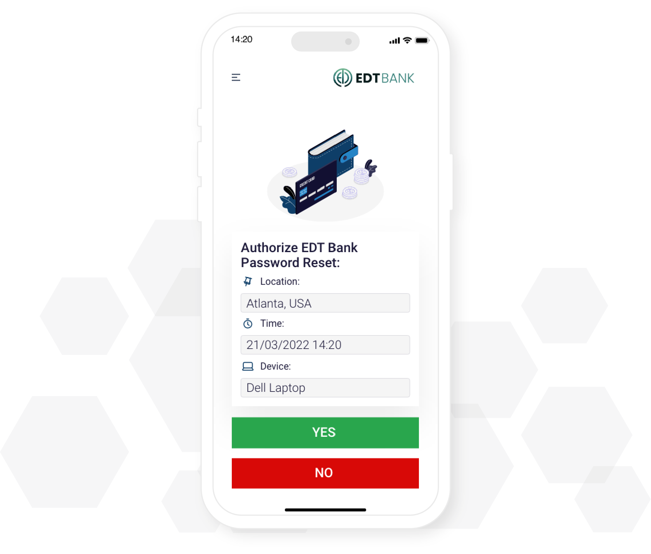 Call center authentication | Use cases