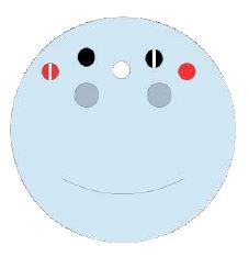 The Frontal Awakened Mind Pattern