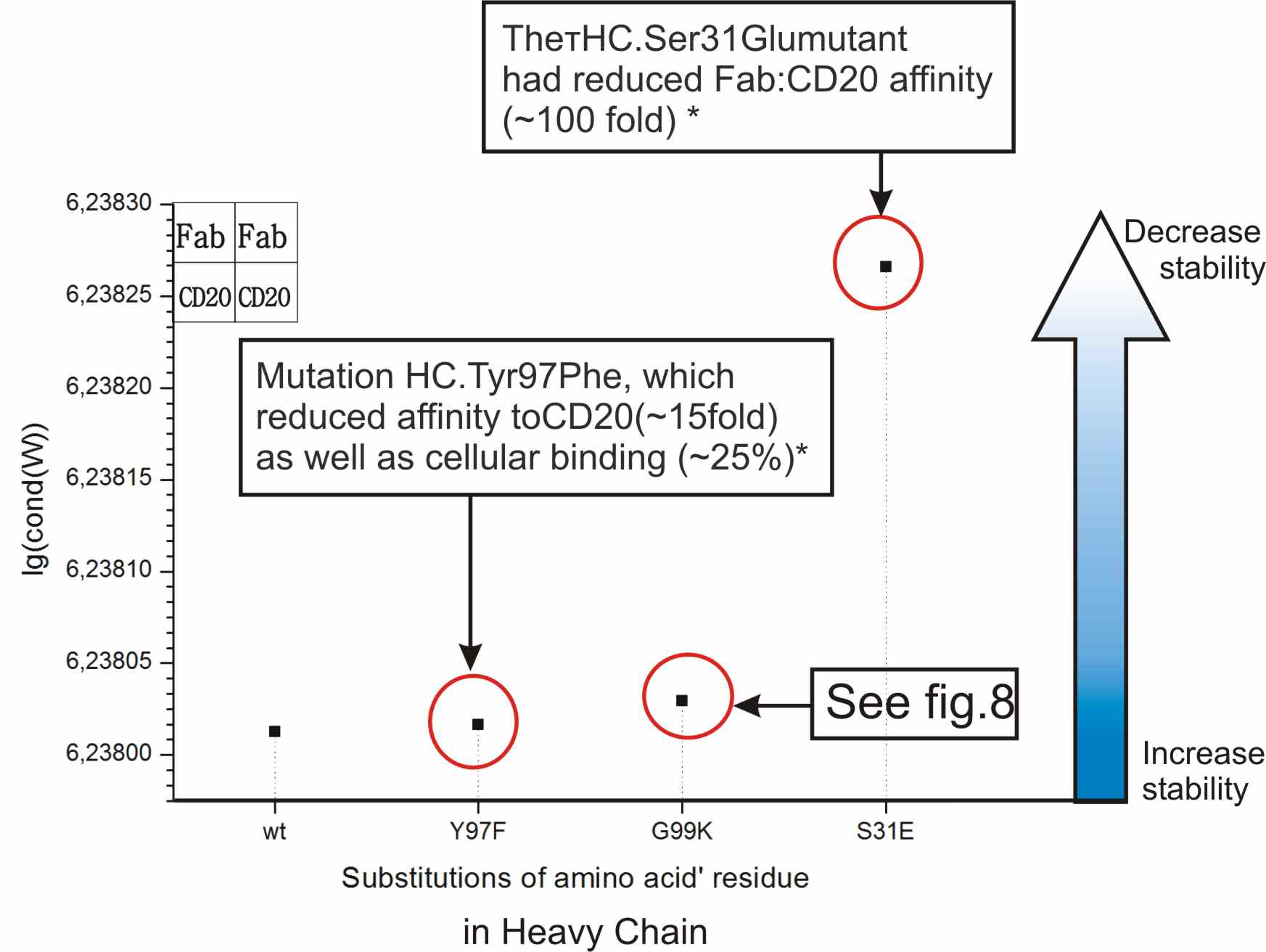 Open-source molecular affinity calculations written in Matlab