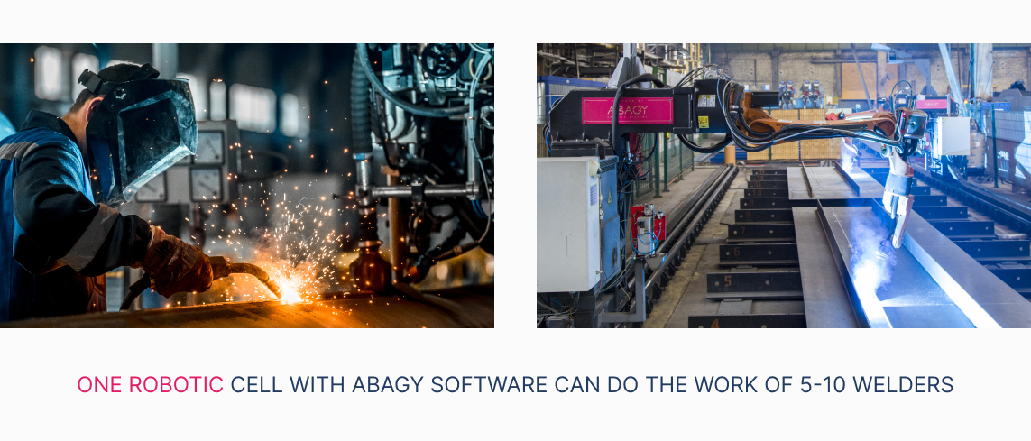 What is Robotic Welding: How it Works, Advantages, Welding Robots | ABAGY