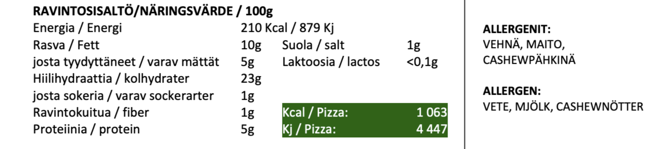 Menu | FIZZA - Tuoretta pizzaa kolmessa minuutissa