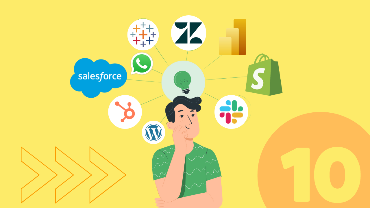 Zendesk Integrations: 10 Most Popular Apps & Integrations for Zendesk