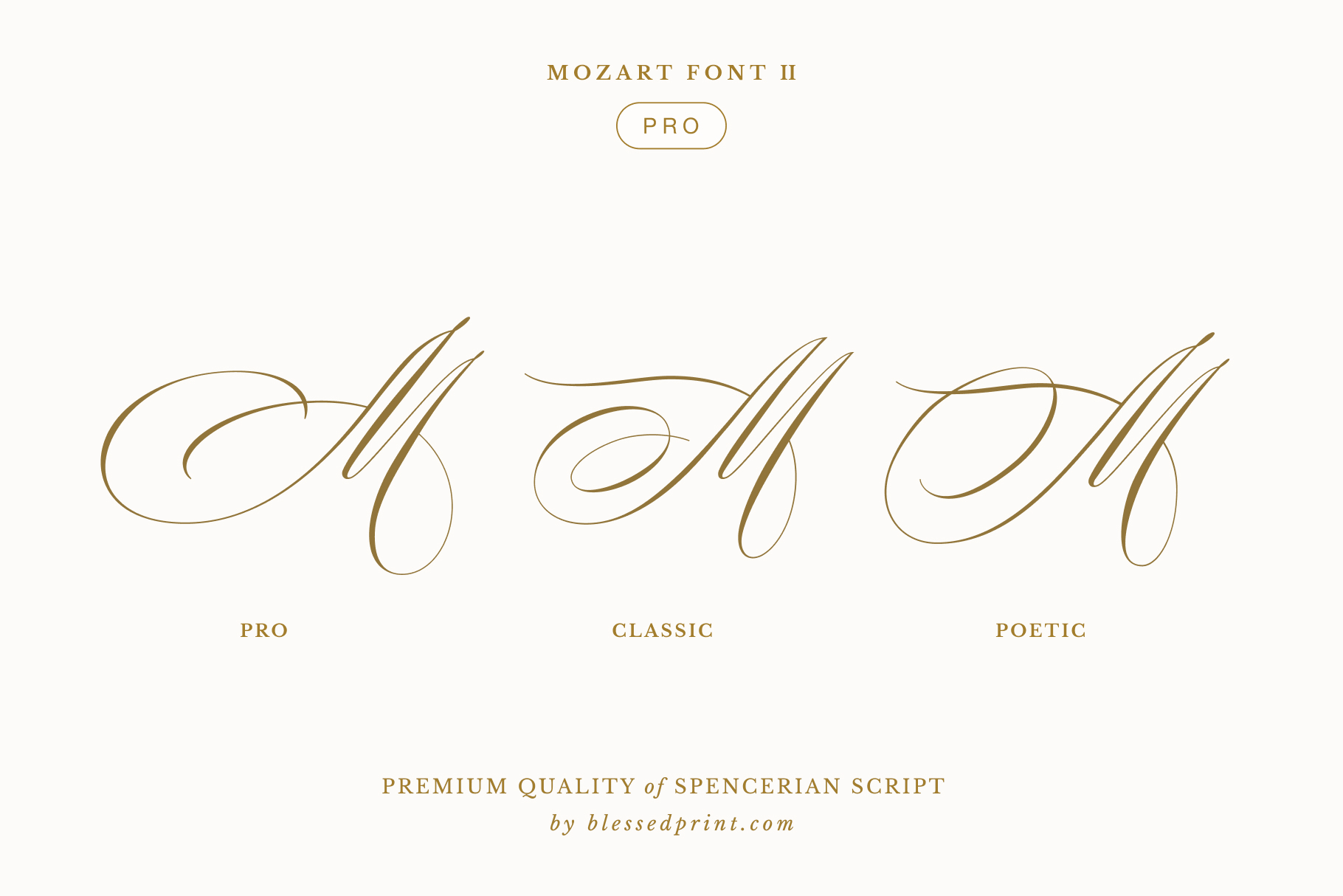 The Making of Mozart II Pro — A Complete Evolution of the Iconic ...