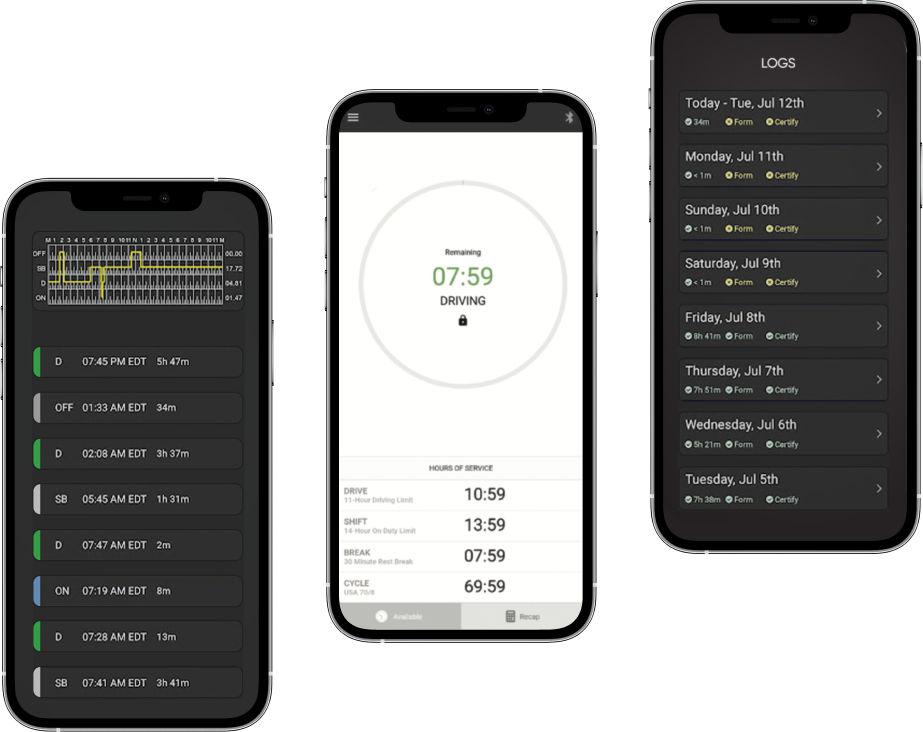 RobinhoodELD - Reliable ELD Solutions
