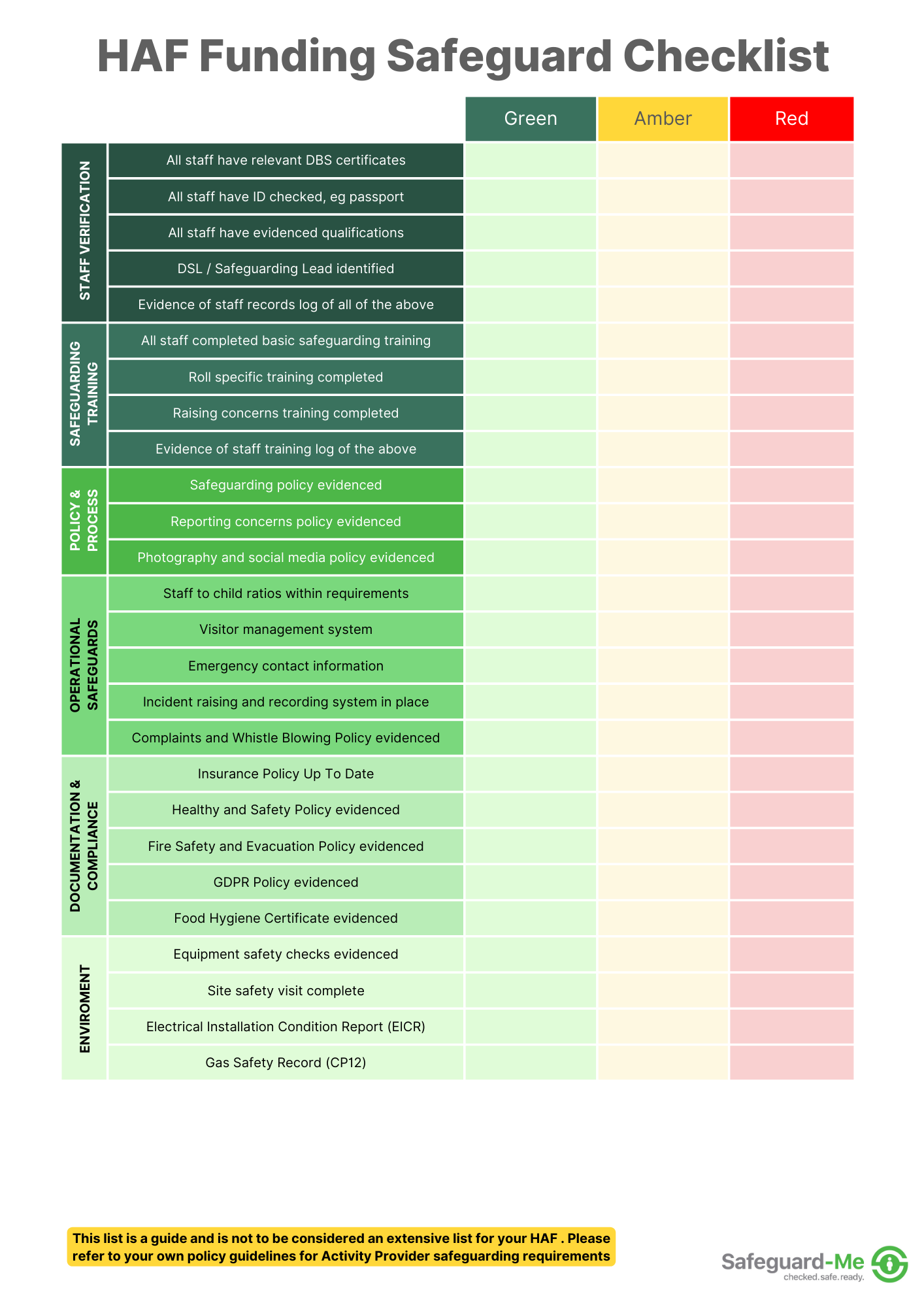 HAF Funding Safeguarding Checklist