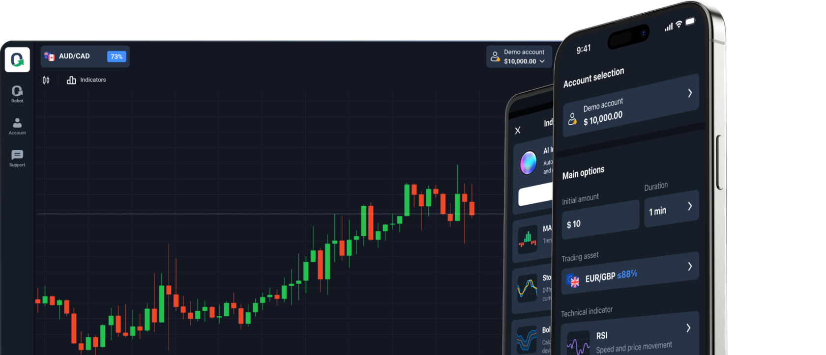 Tradematix Robots for Trading | Automated Trading Solutions