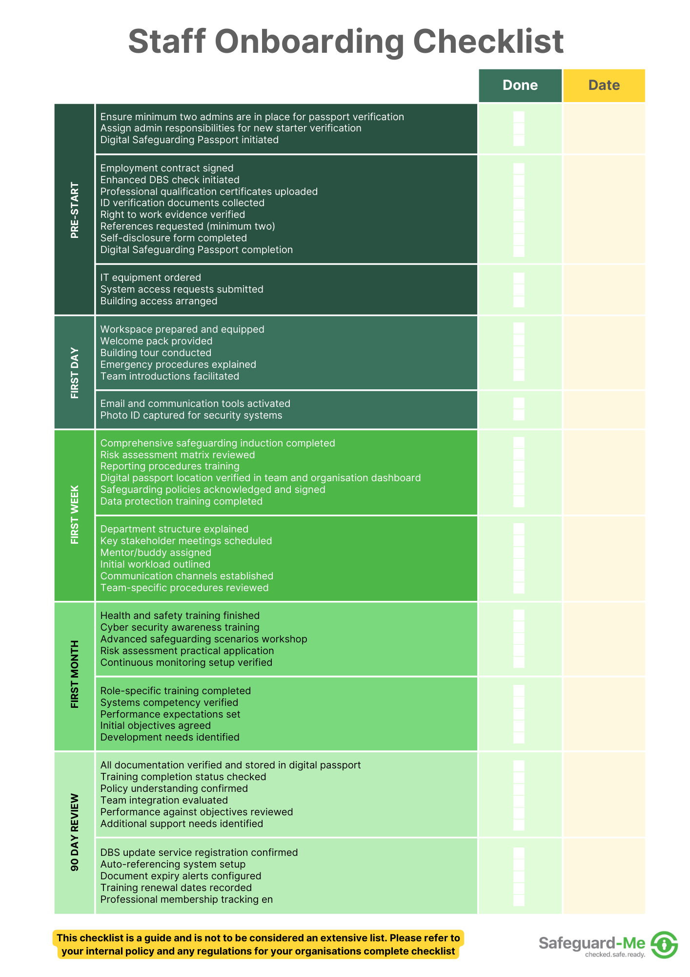 Staff Onboarding Checklist