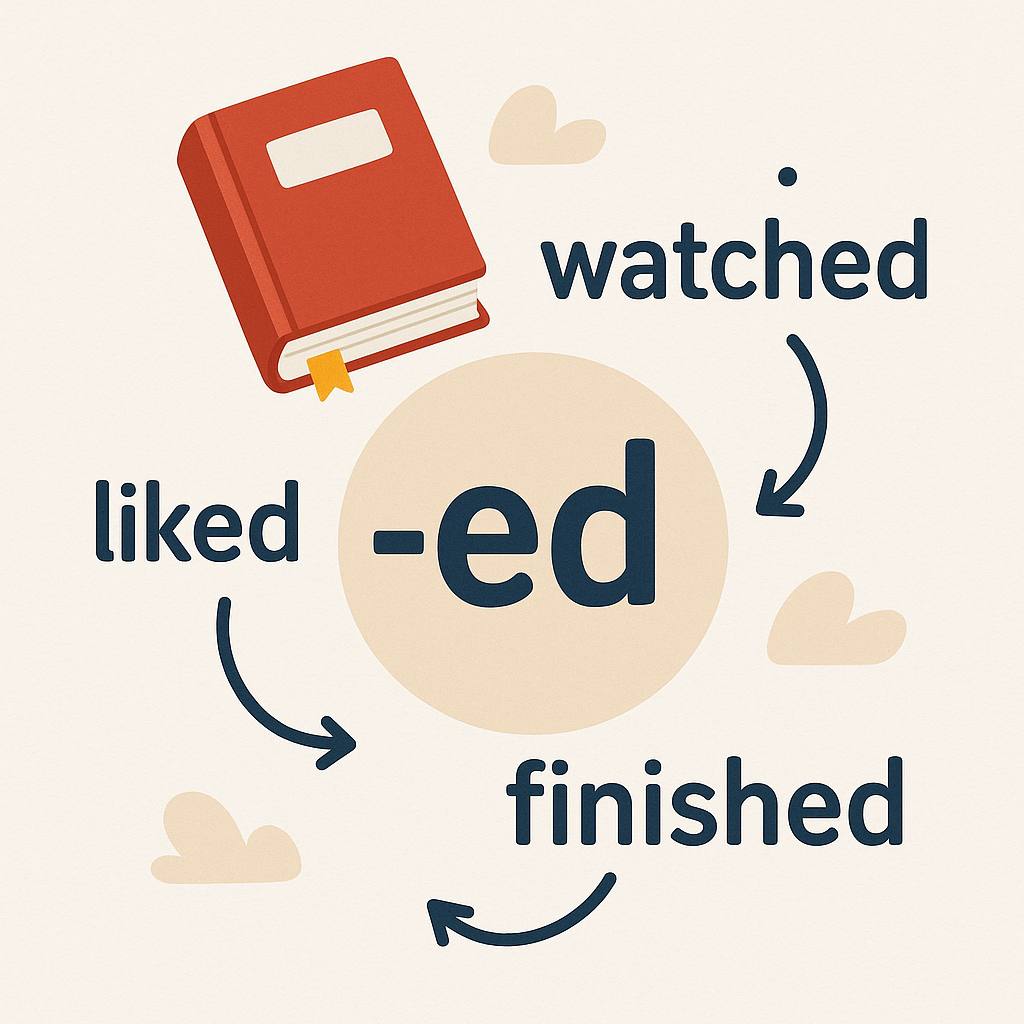 The -ed ending in English: rules, pronunciation, and examples