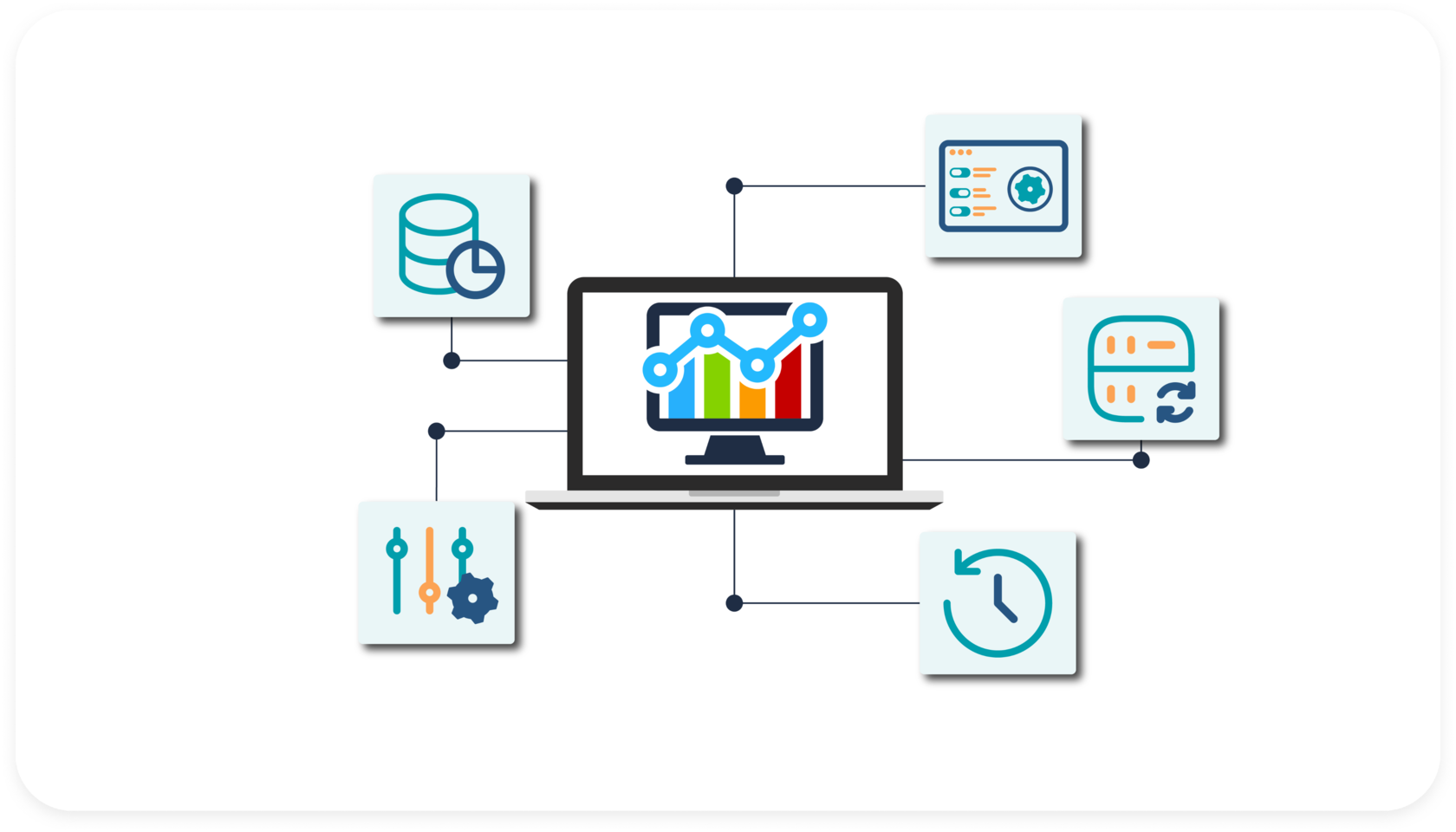 Power BI and QuickBooks: How To Set Up QuickBooks Power BI Integration