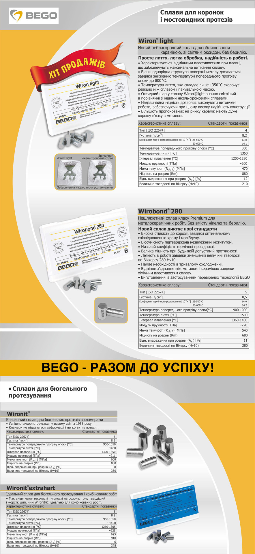 BEGO Метали