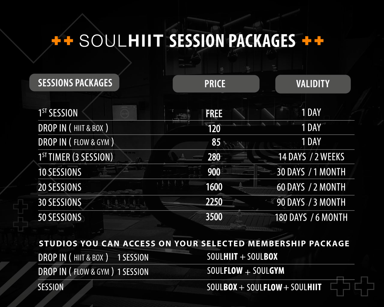 PRICES