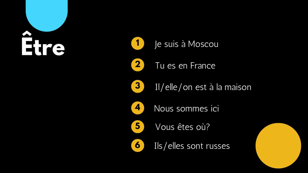Verb être in French: conjugation of the verb être, translation ...