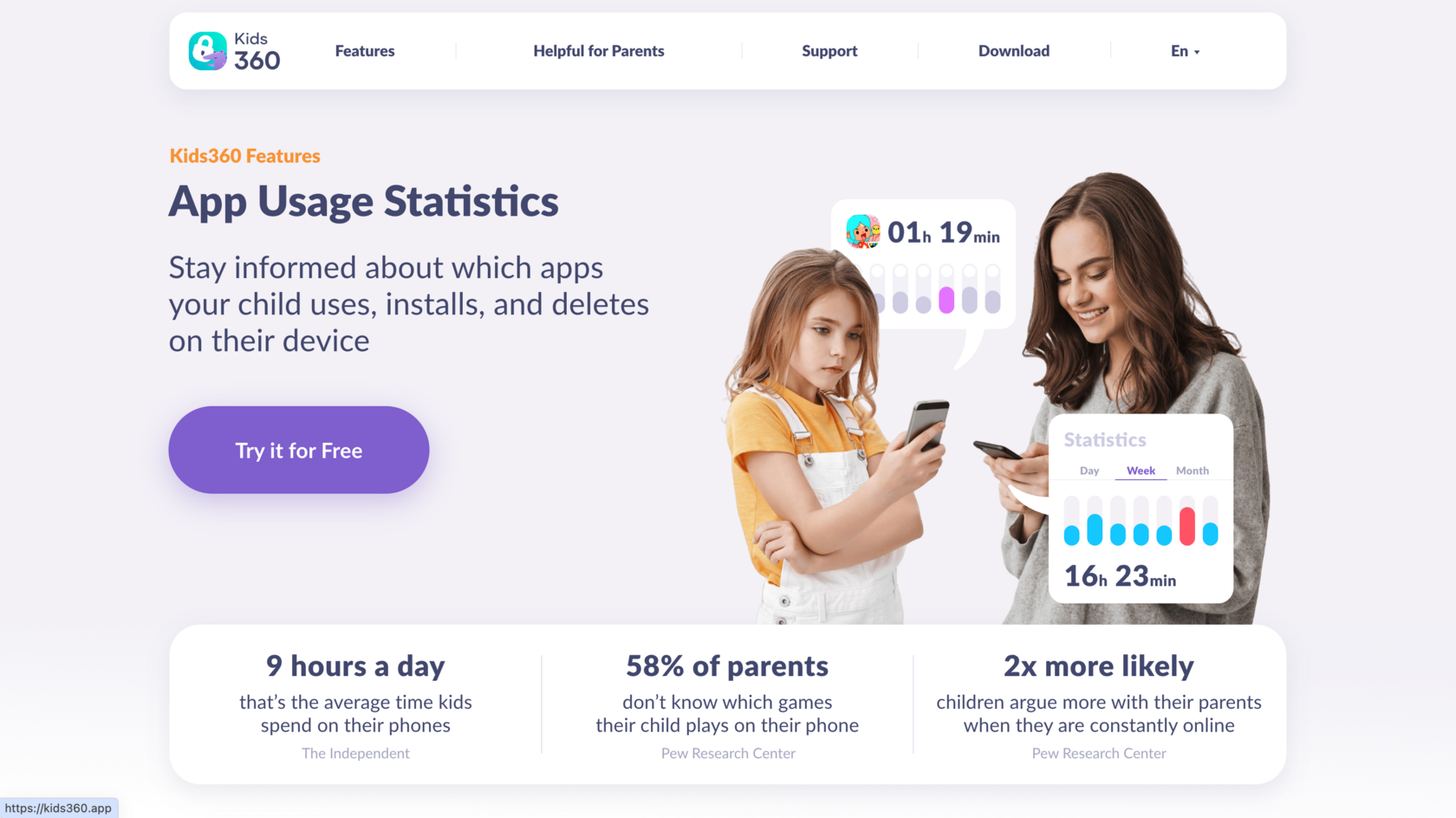 App Usage Statistics — Kids360 App