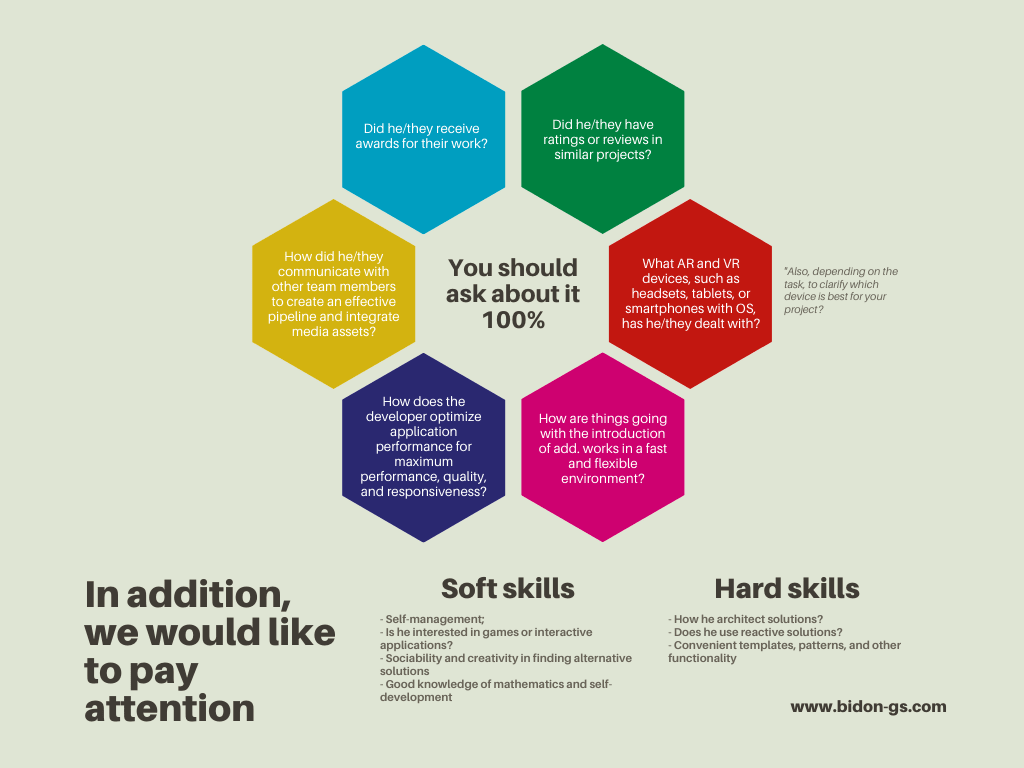 How to find a good Unity developer?