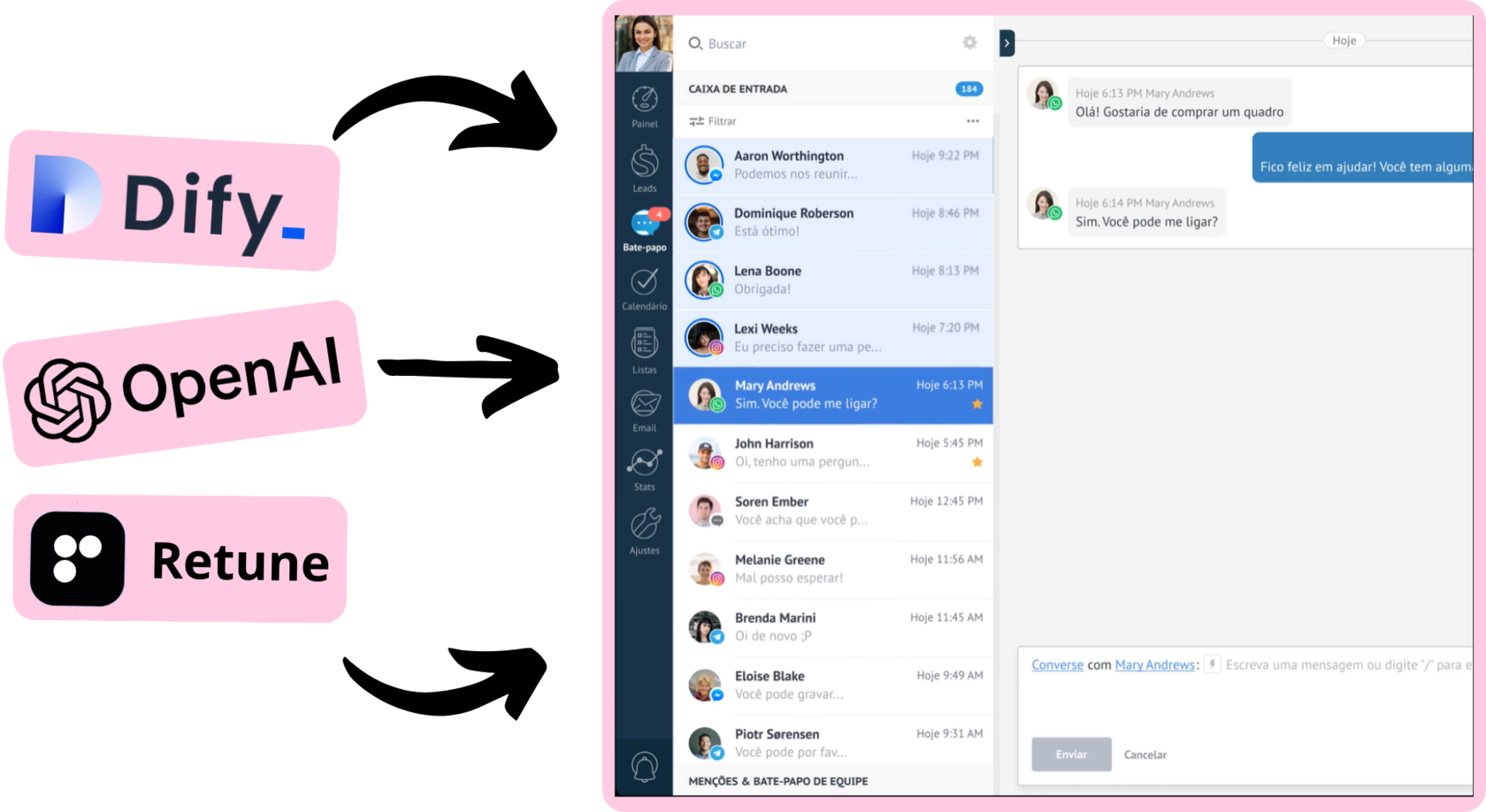 WhatsApp + ChatGPT: Integrado em um CRM com dados da empresa