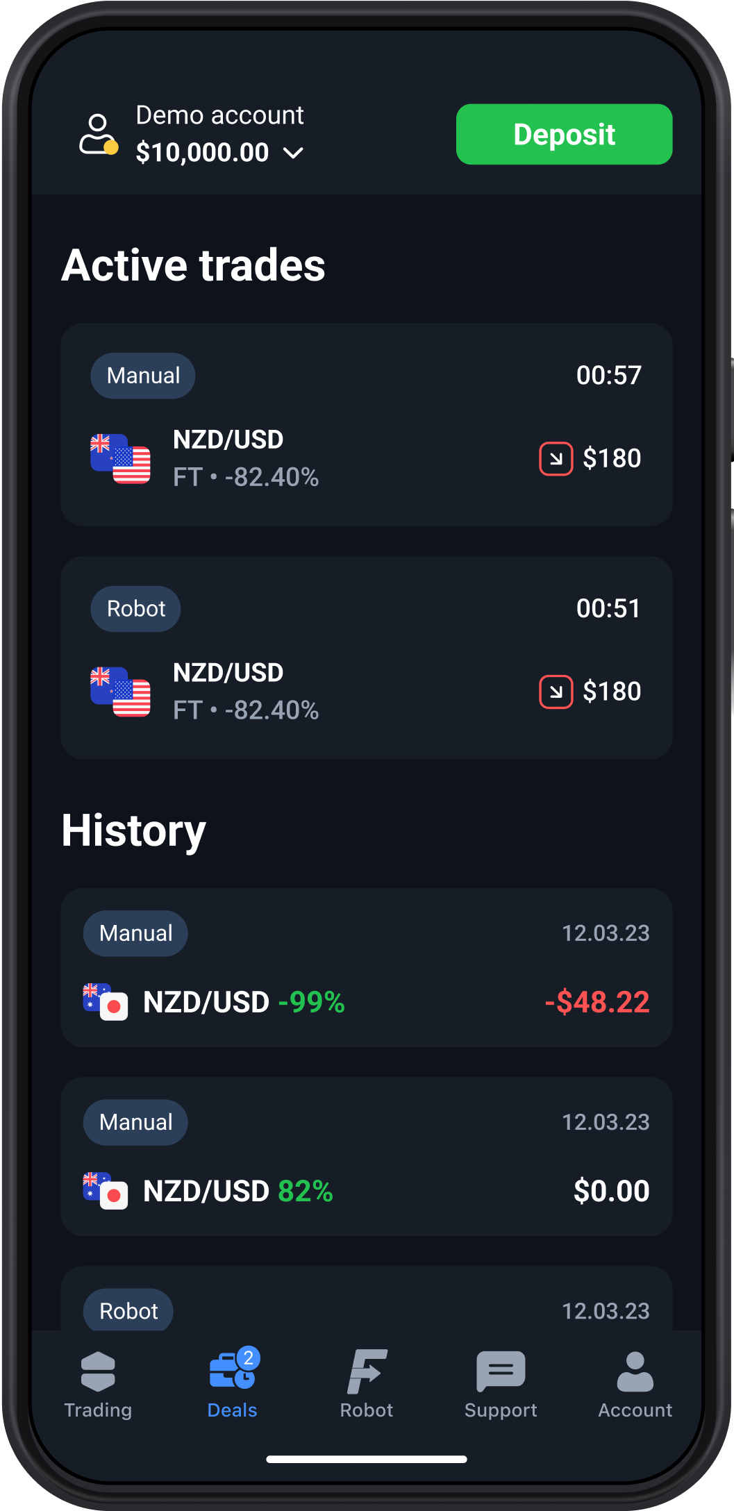 Tradematix Robots for Trading | Automated Trading Solutions