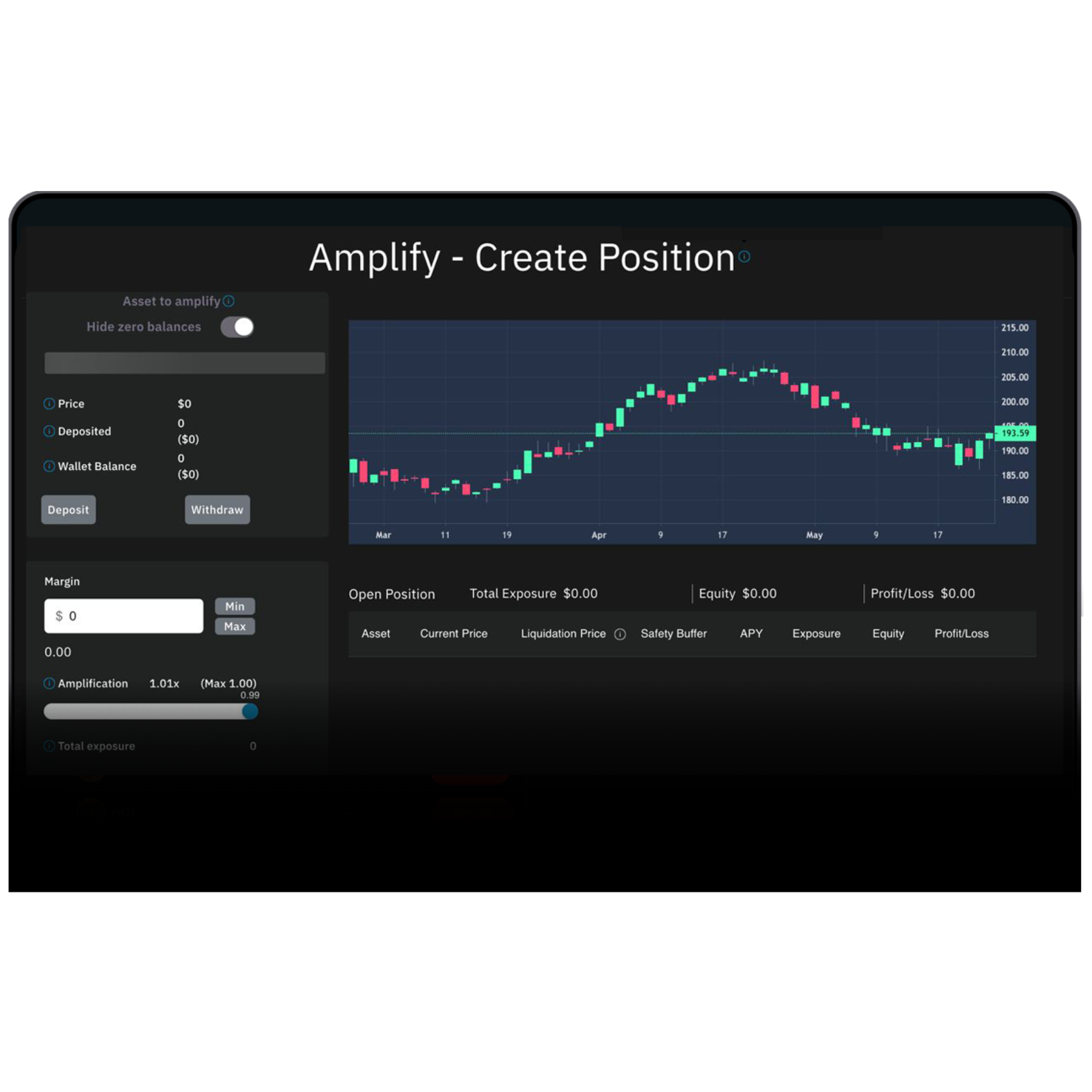 Fringe Finance | DeFi lending and borrowing platform