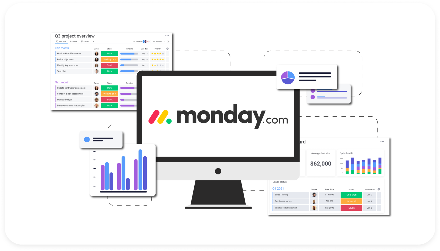 monday.com vs Jira: Which Tool Suits Your Team Better