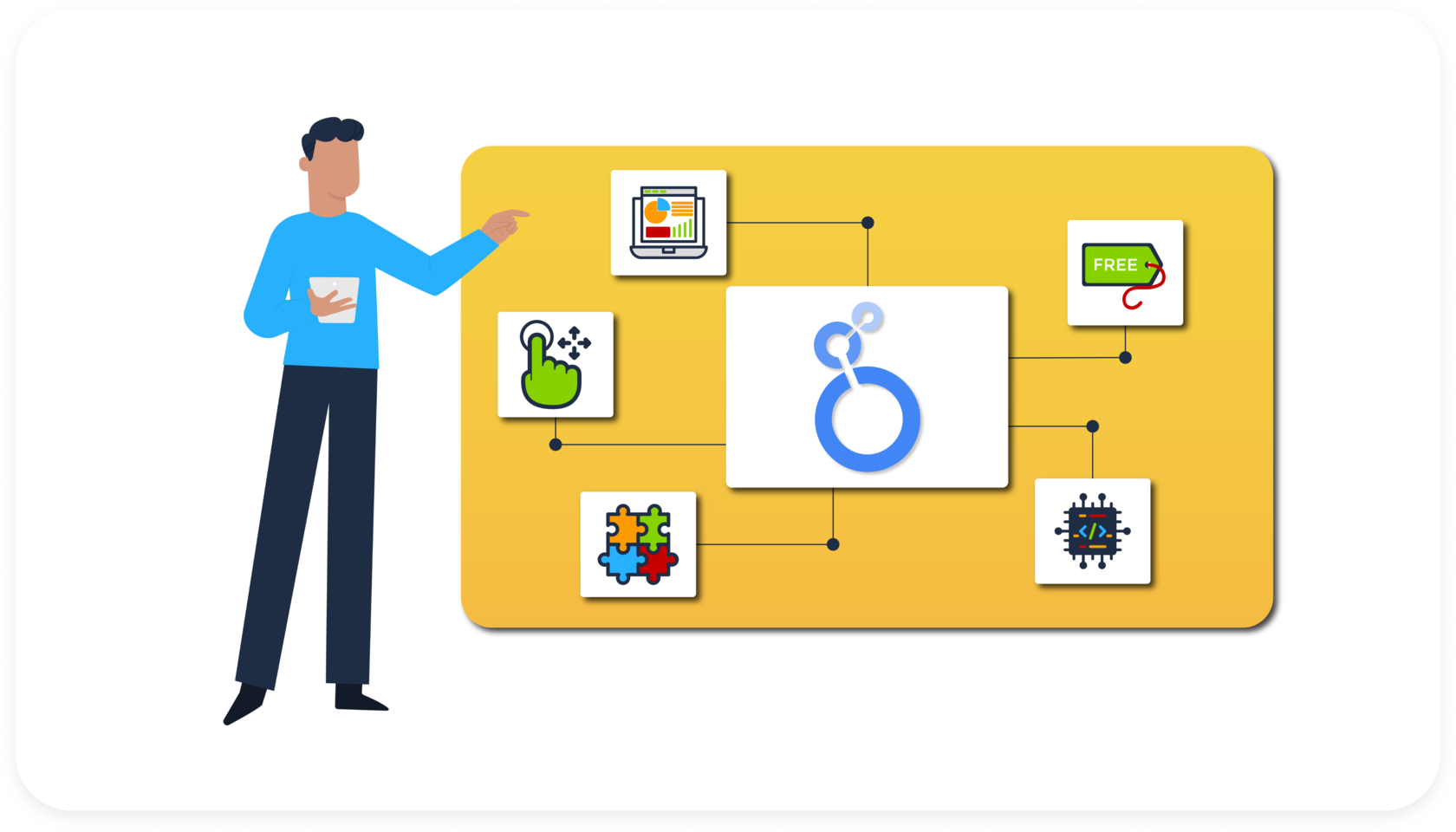 What is Looker Studio and How To Use It
