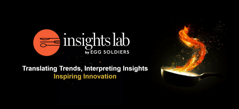 Insights Lab: Content Hub