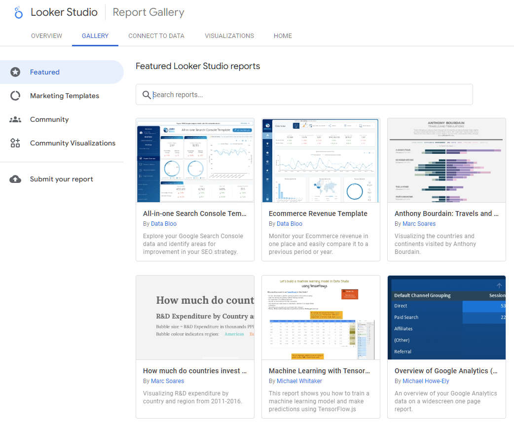 What is Looker Studio and How To Use It